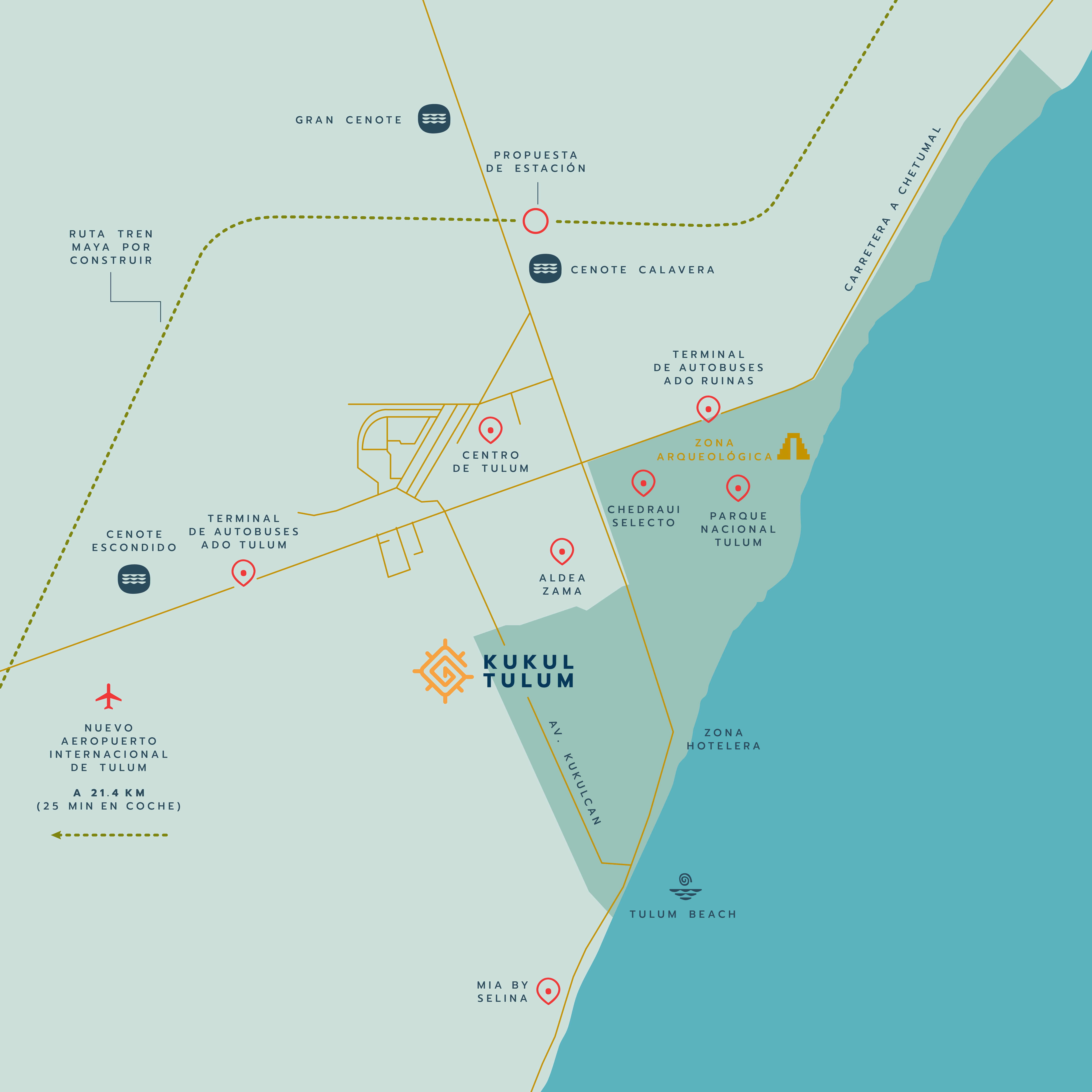 Preventa de Departamentos y Penthouses - Kukul Tulum